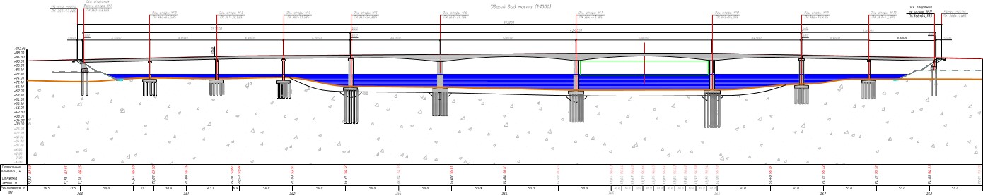 Hydrotrans Engineering → Engineering of the bridge on the Belaya river